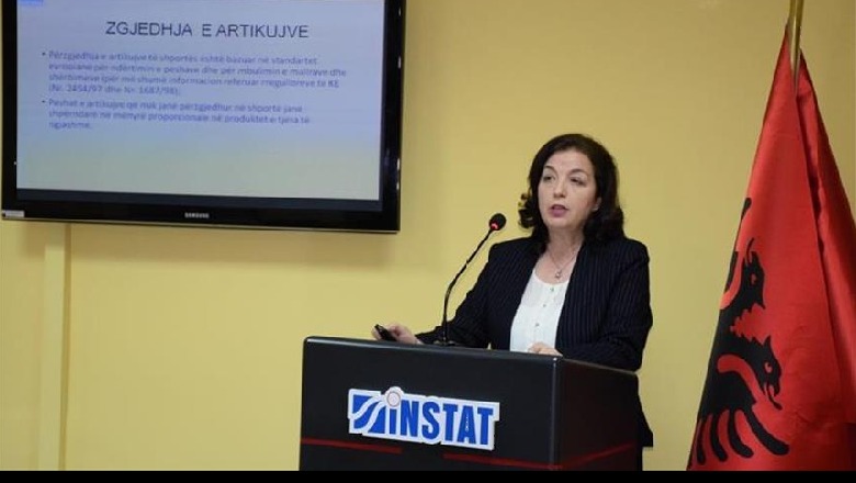 Publikohen emrat e 4 kandidatëve për postin e kreut të INSTAT - Aktualitet